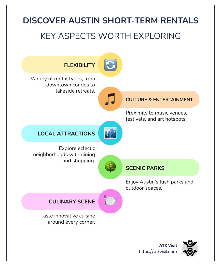 Austin Short Term Rentals: Top 3 Best Choices 2024
