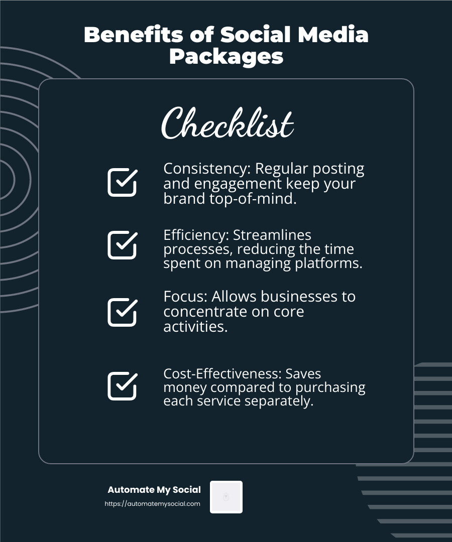 Custom Social Media Packages: 10 Powerful Success Tips