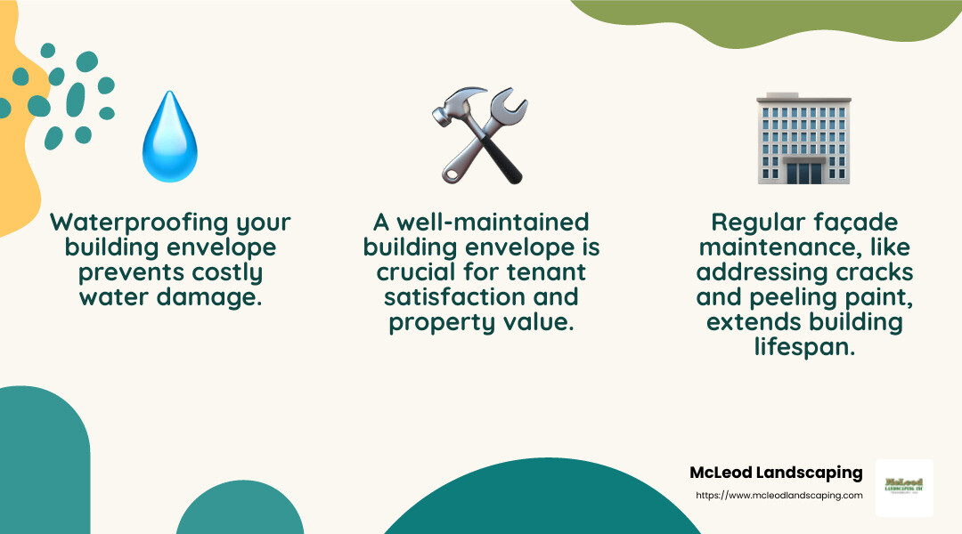 Commercial Building Maintenance: Best Guide in 2024