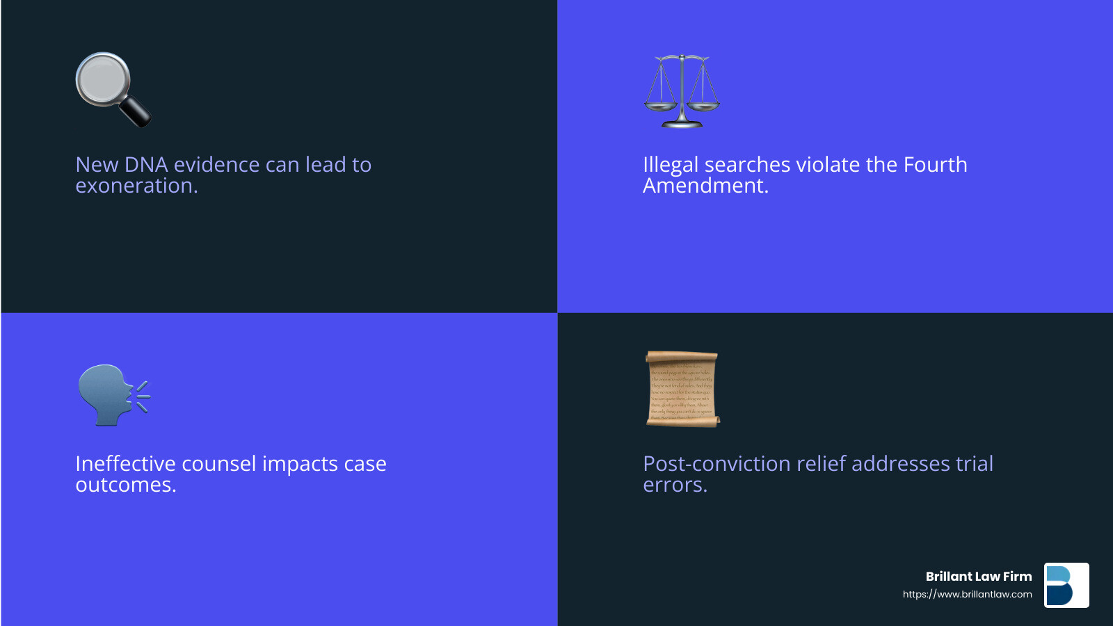 Unlocking Justice: Finding a Post-Conviction Attorney Near You ...