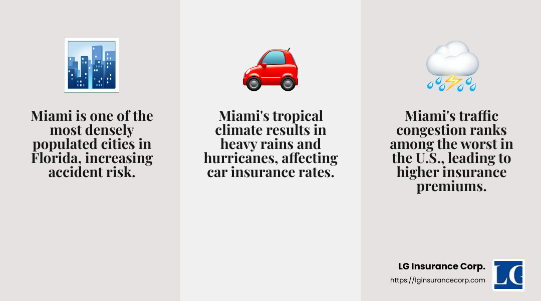 Car Insurance Miami Florida: Top 5 Unbeatable Deals 2024
