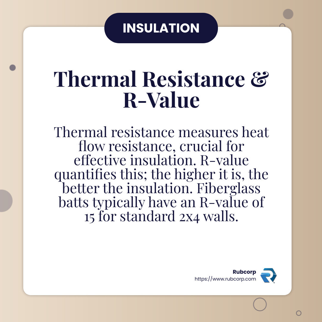 Keep the Cold Out: Mastering Exterior Wall Insulation - Rubcorp