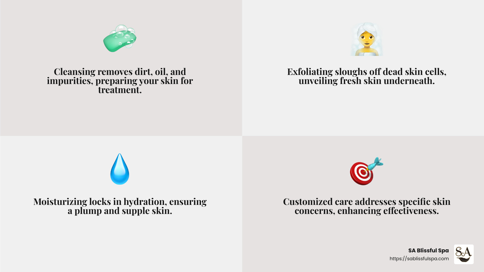Facial Spa Treatment: Best 7 Transformative Benefits 2024
