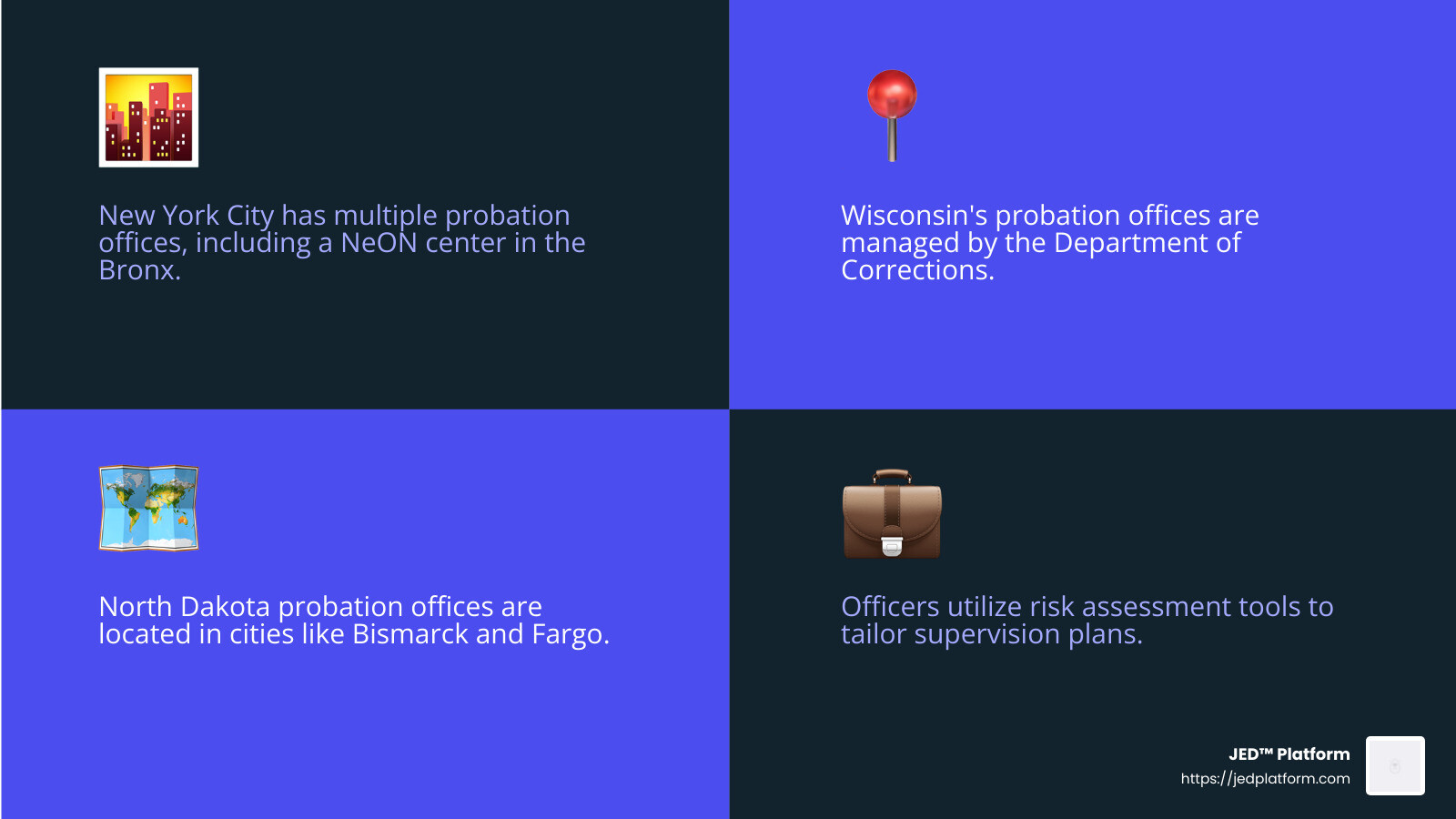 Unlocking the Map: How to Find Probation Offices in Your Area - JED ...