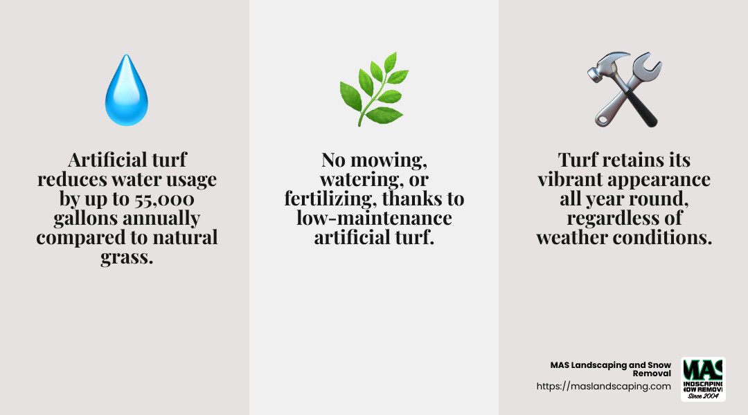 Artificial Turf with Pavers: Top 5 Stunning Ideas 2024