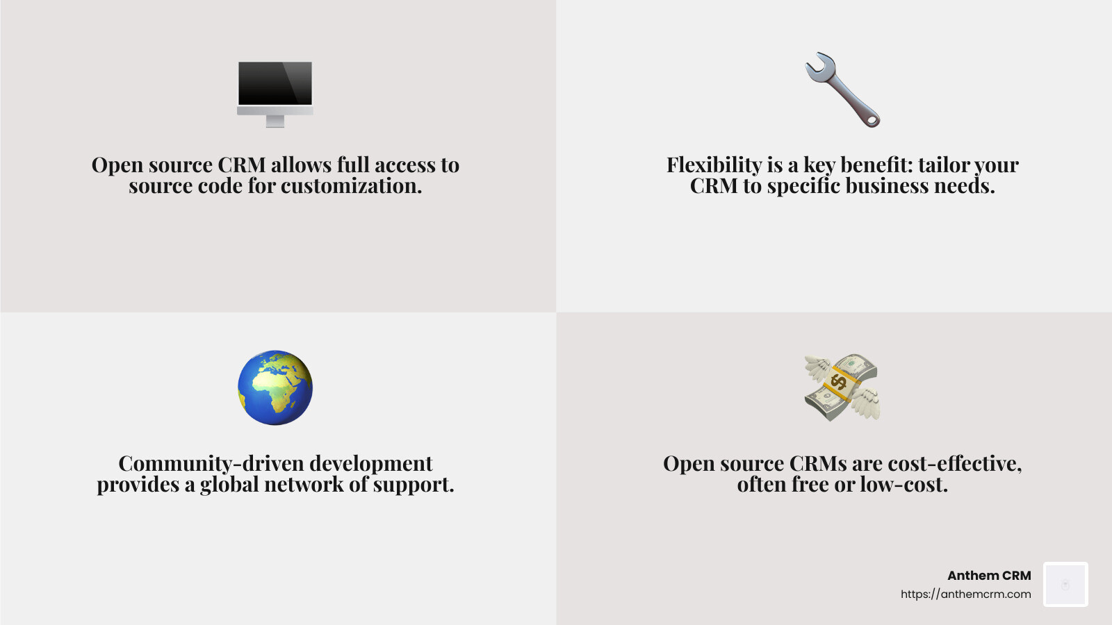 Exploring Open Source CRM: Your Path to Customization - Anthem CRM