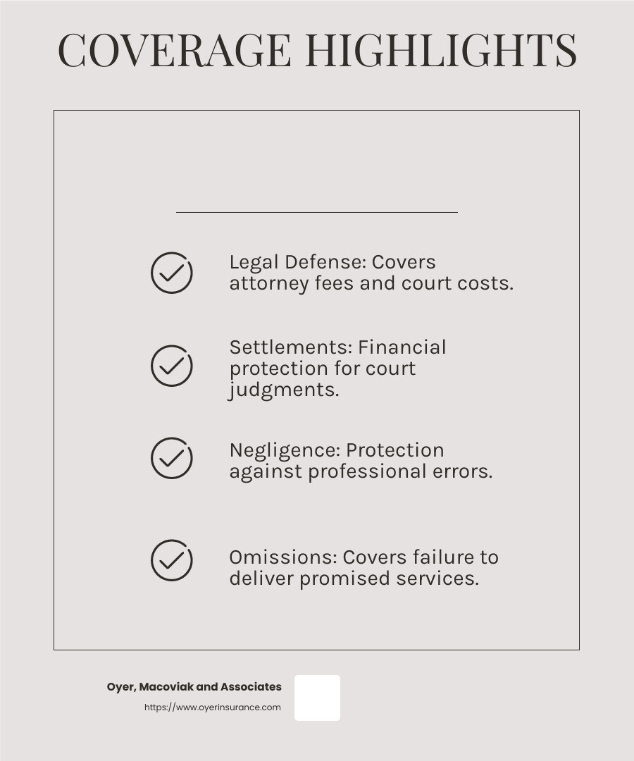 Professional liability insurance coverage: Top 5 Essential Facts