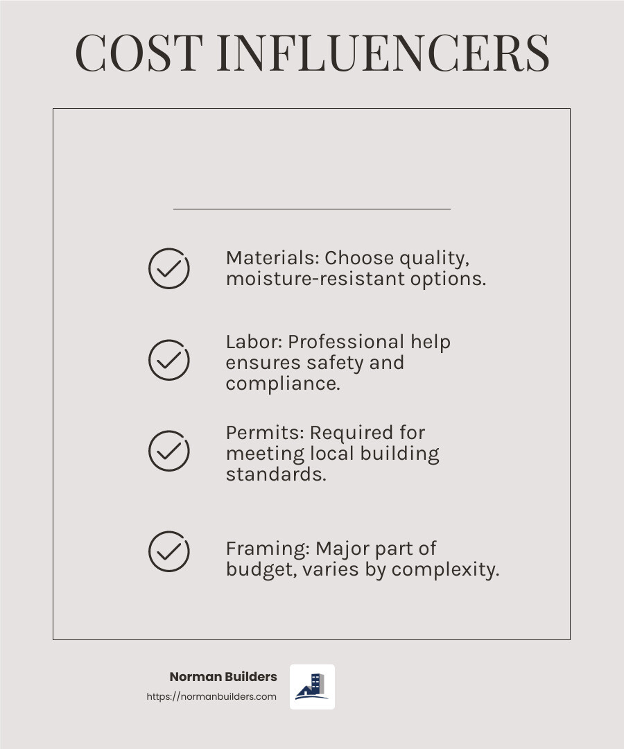 Basement Finishing Services: Best Tips for 2024 Success