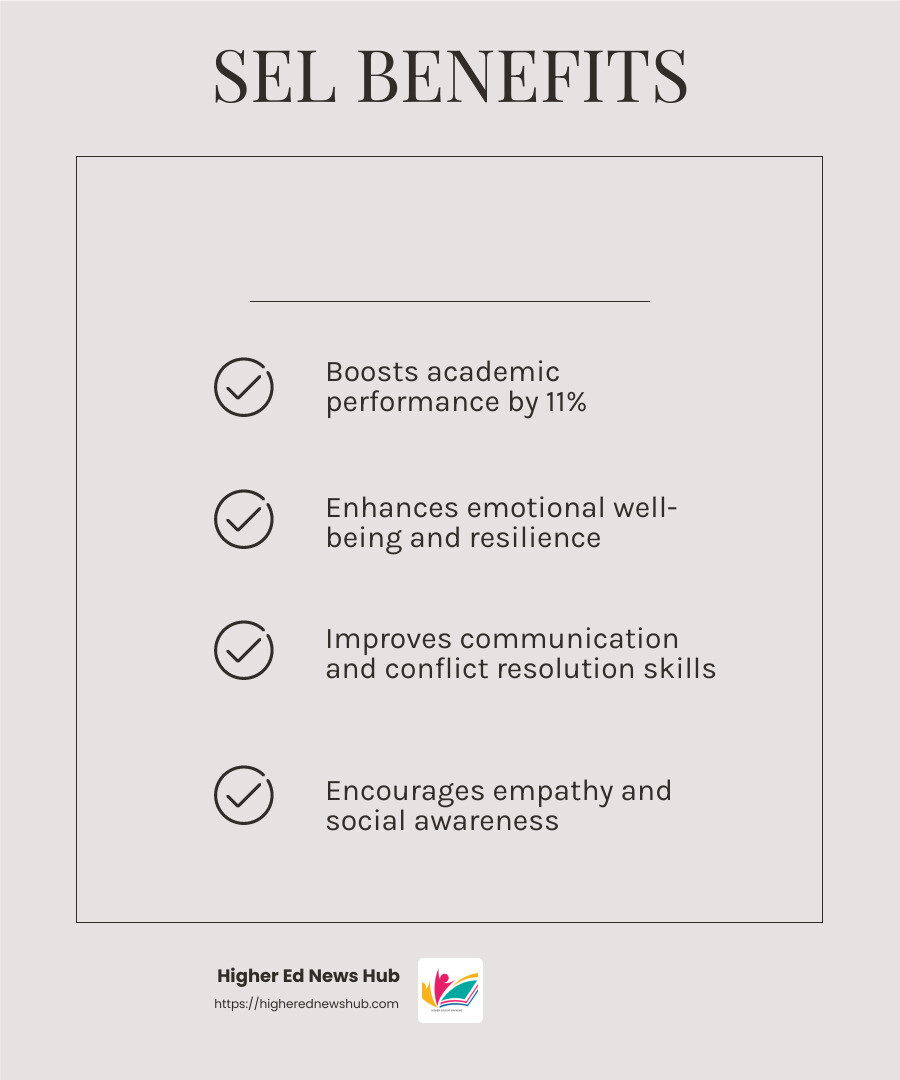 Social-Emotional Learning Strategies: Top 5 Powerful Benefits