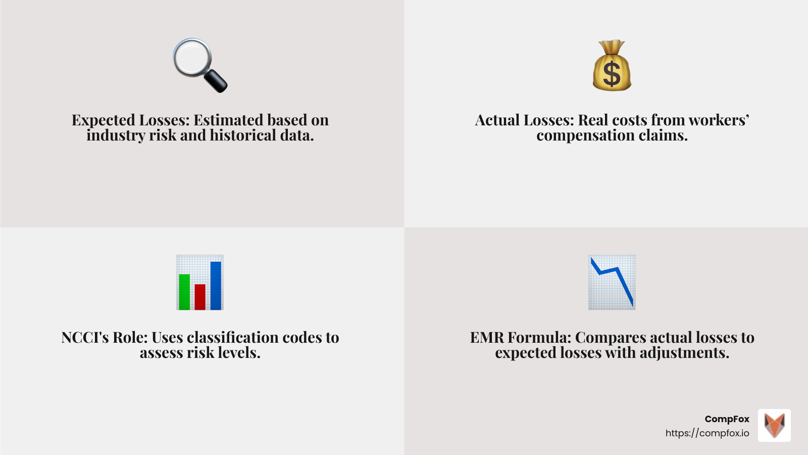 Maximize Your Workers' Comp EMR: Top 2024 Strategies