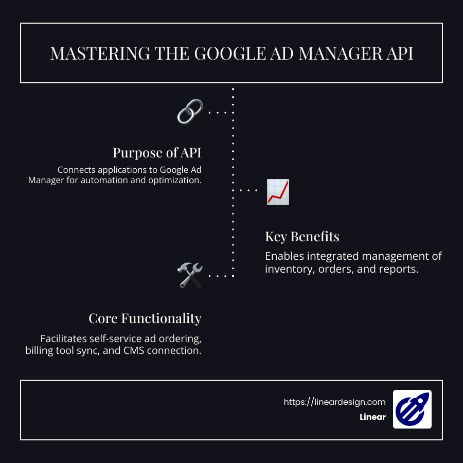 Google Ad Manager API: 10 Powerful Tips for Success