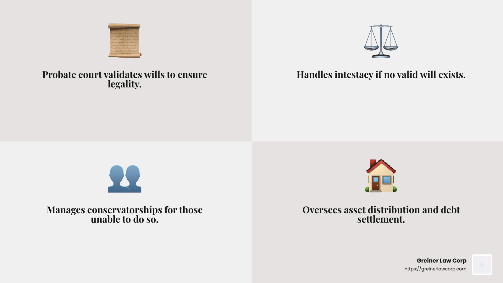 Probate Court: 7 Powerful Secrets to Simplify 2024