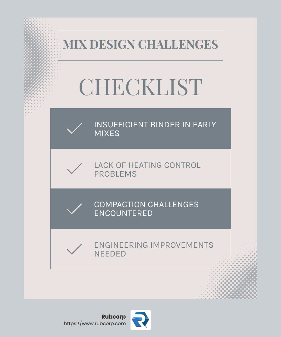Rubber Meets the Road: Understanding Tire Rubber in Asphalt - Rubcorp