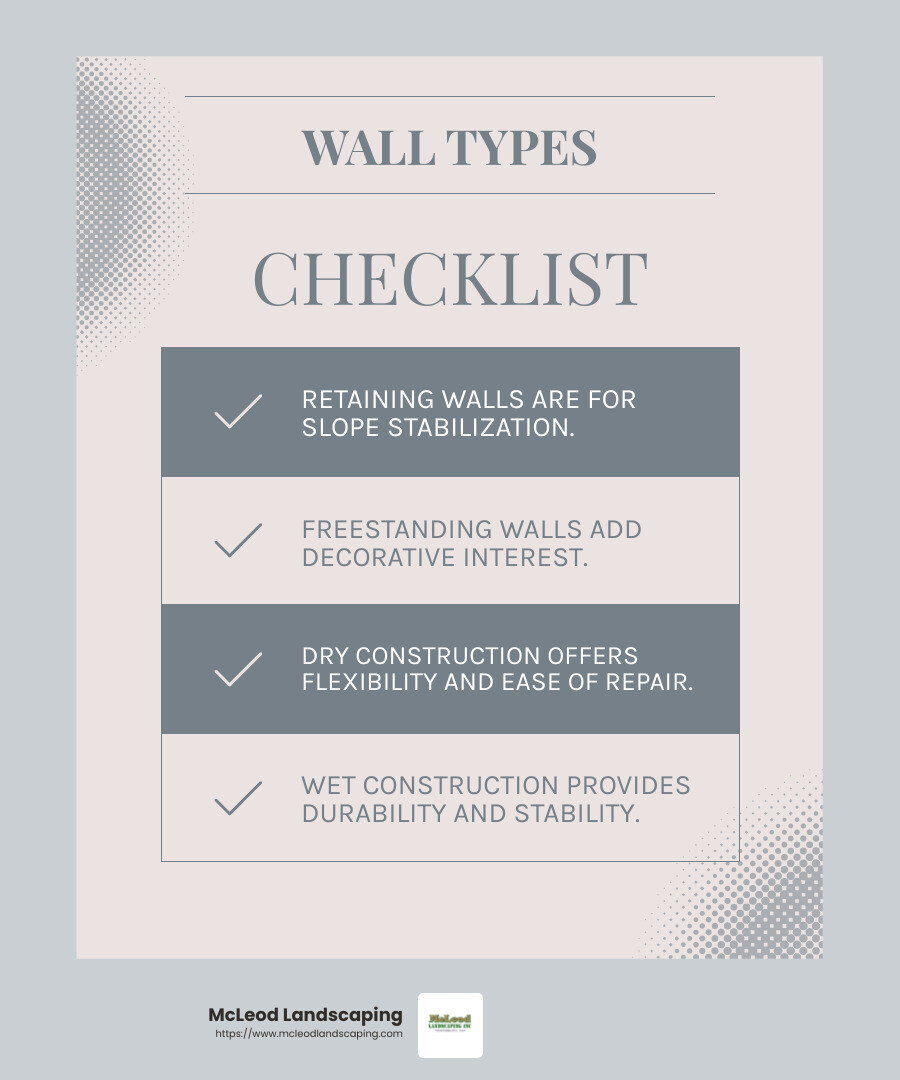 Elevate Your Garden: The Advantages of Landscaping Walls – McLeod ...