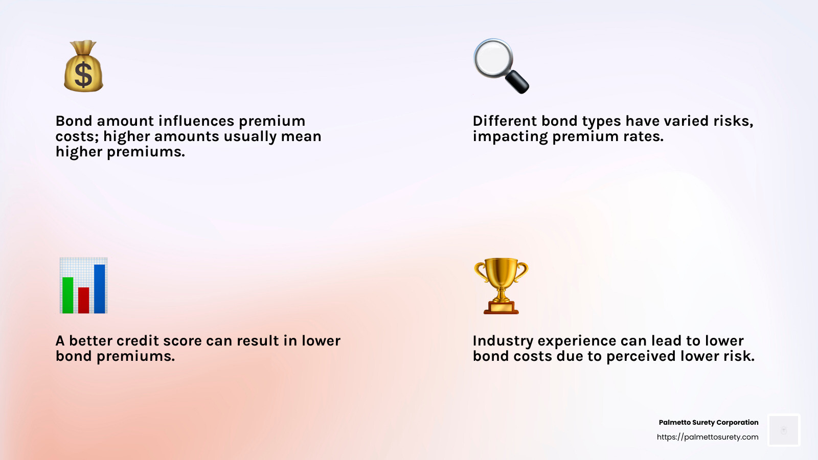 Purchase a Surety Bond FL: 7 Powerful Tips 2024