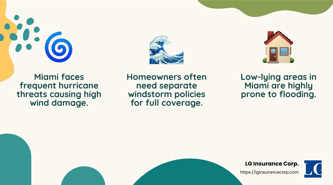 Homeowners Insurance Miami | Miami Homeowners Insurance Rates