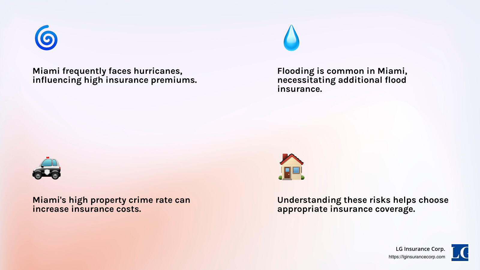 Homeowners Insurance Miami | Miami Homeowners Insurance Rates