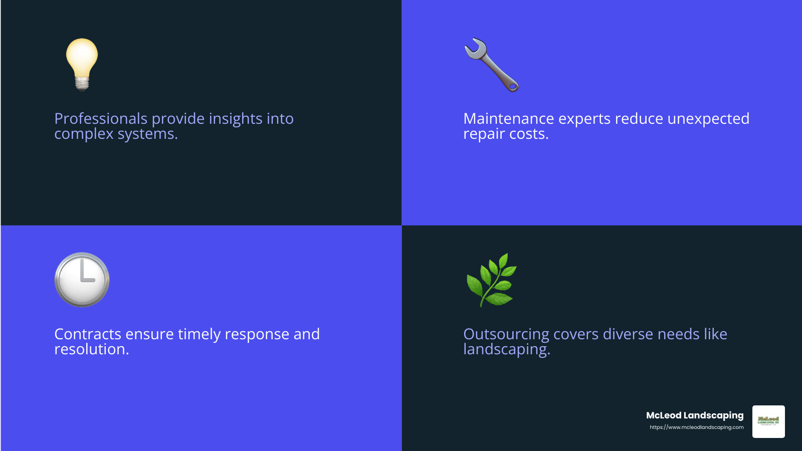 Commercial Property Maintenance Contracts: Top 6 Secrets