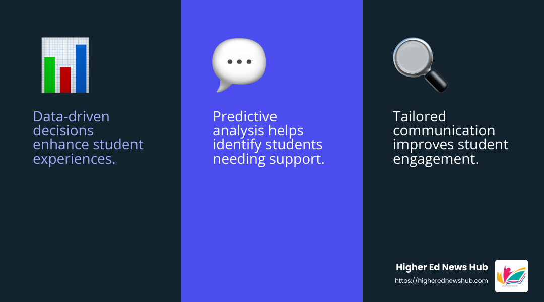 Student Lifecycle Management: Top 6 Proven Success Strategies