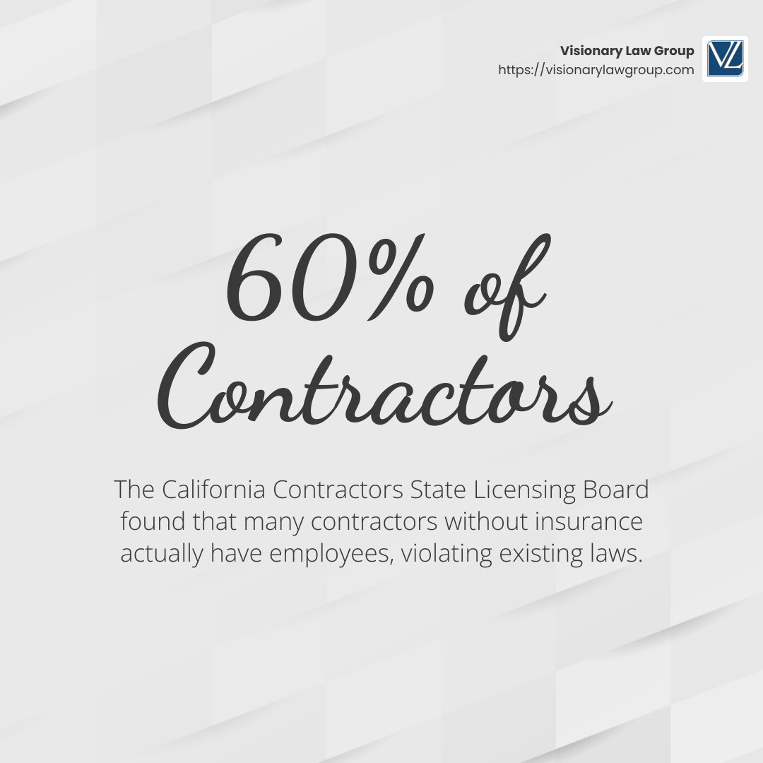 California Workers’ Compensation Laws 2025: Key Updates