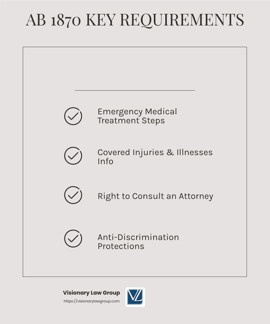 California Workers’ Compensation Laws 2025: Key Updates