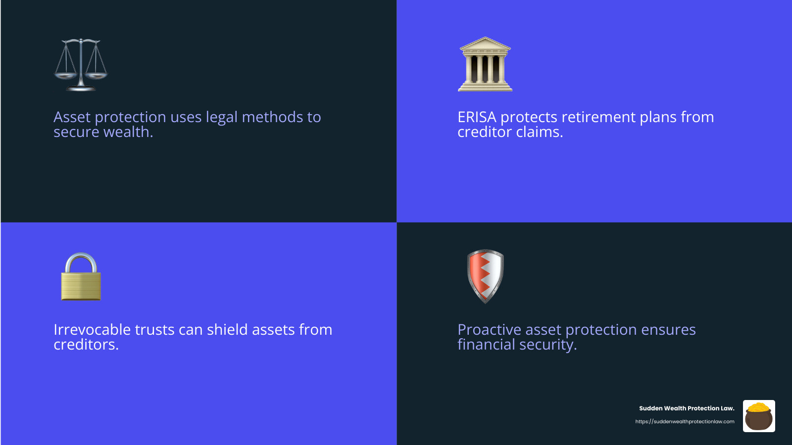 Protecting Assets from Creditors: How to Shield Your Wealth Before the ...