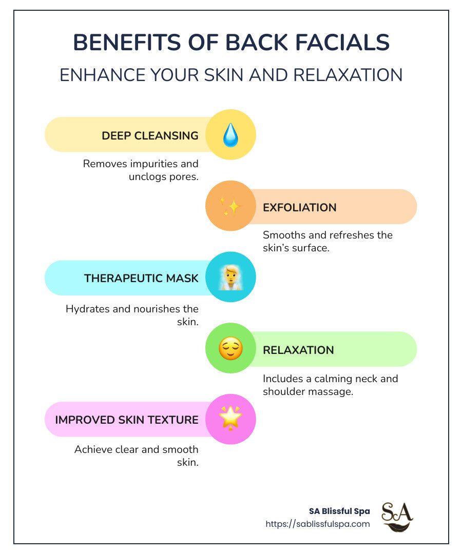Back Facials Near Me: Best 2024 Relaxing Treatments