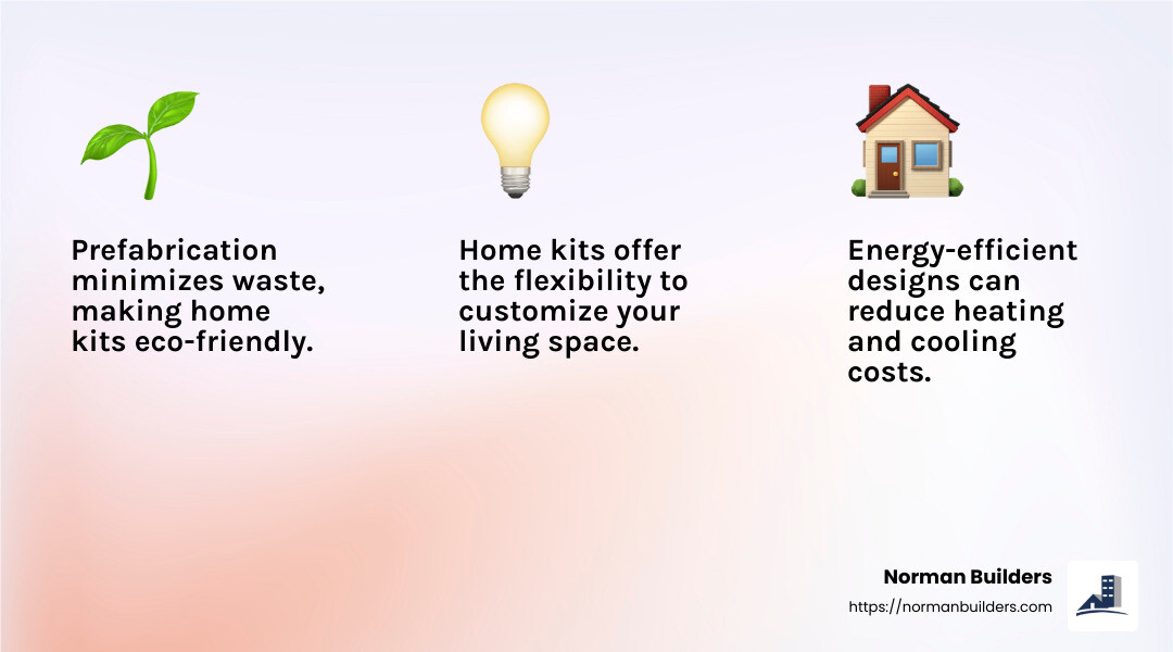 Home Kits: Top 3 Affordable Options in 2024