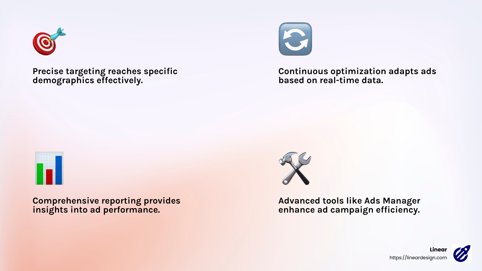 Facebook Ad Management Services: Top 5 Powerful Picks