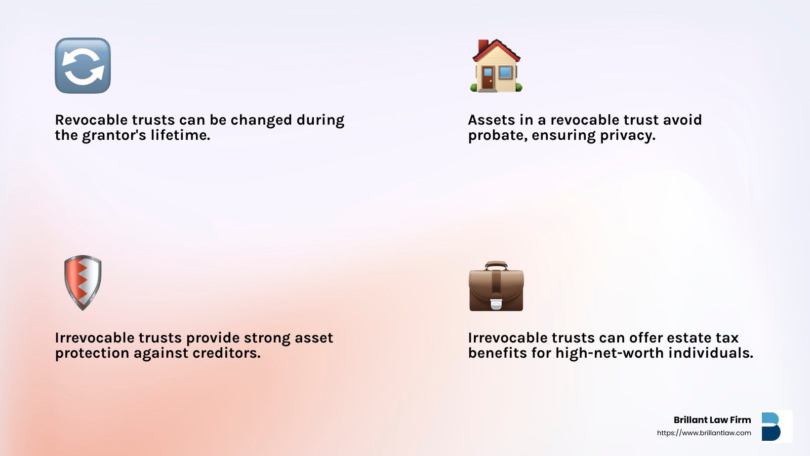 Revocable or Irrevocable? Choosing the Right Trust for You - Brillant ...