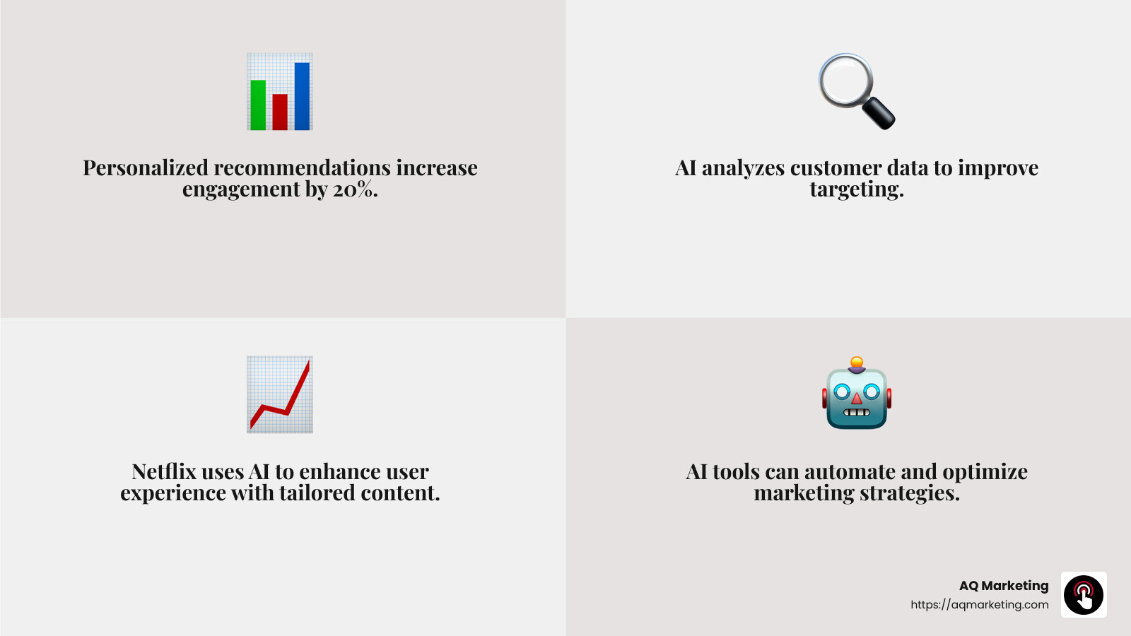 AI Marketing Strategy: Top 5 Powerful Tips for 2024