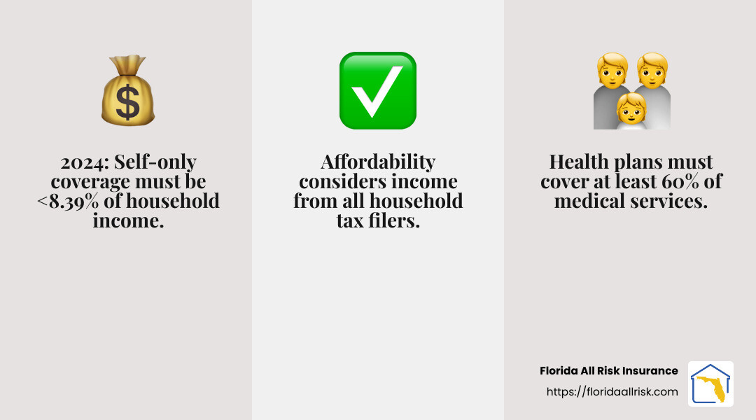 Affordable Employee Health Insurance: Top 3 Cost-Saving Tips