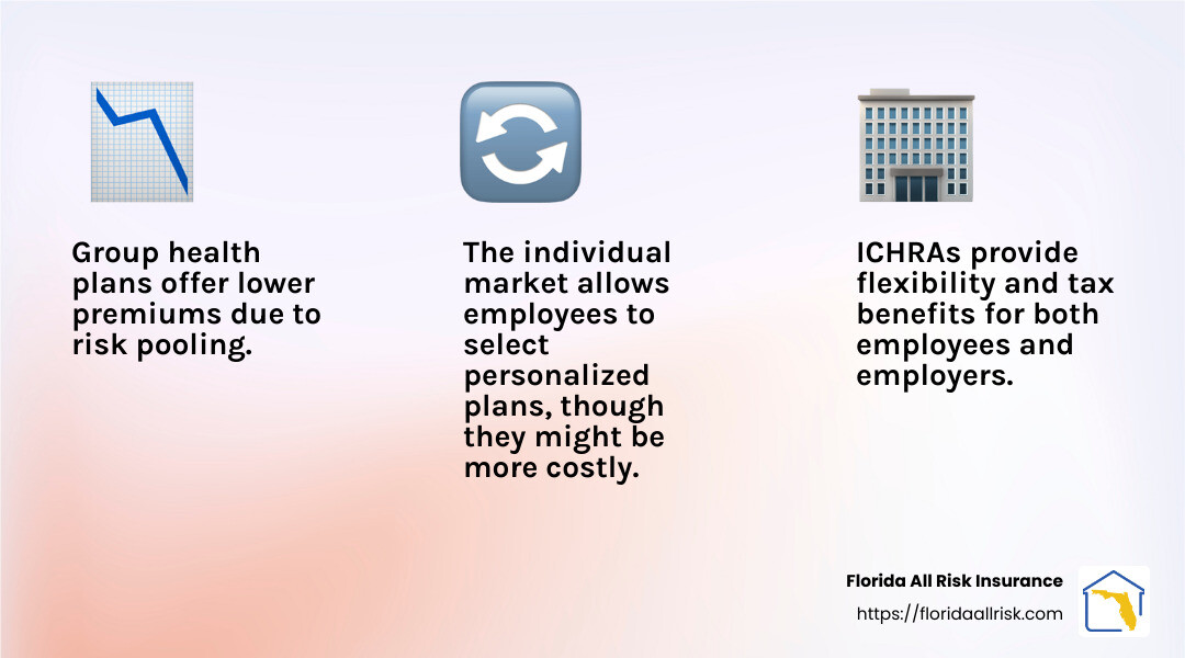 Affordable Employee Health Insurance: Top 3 Cost-Saving Tips