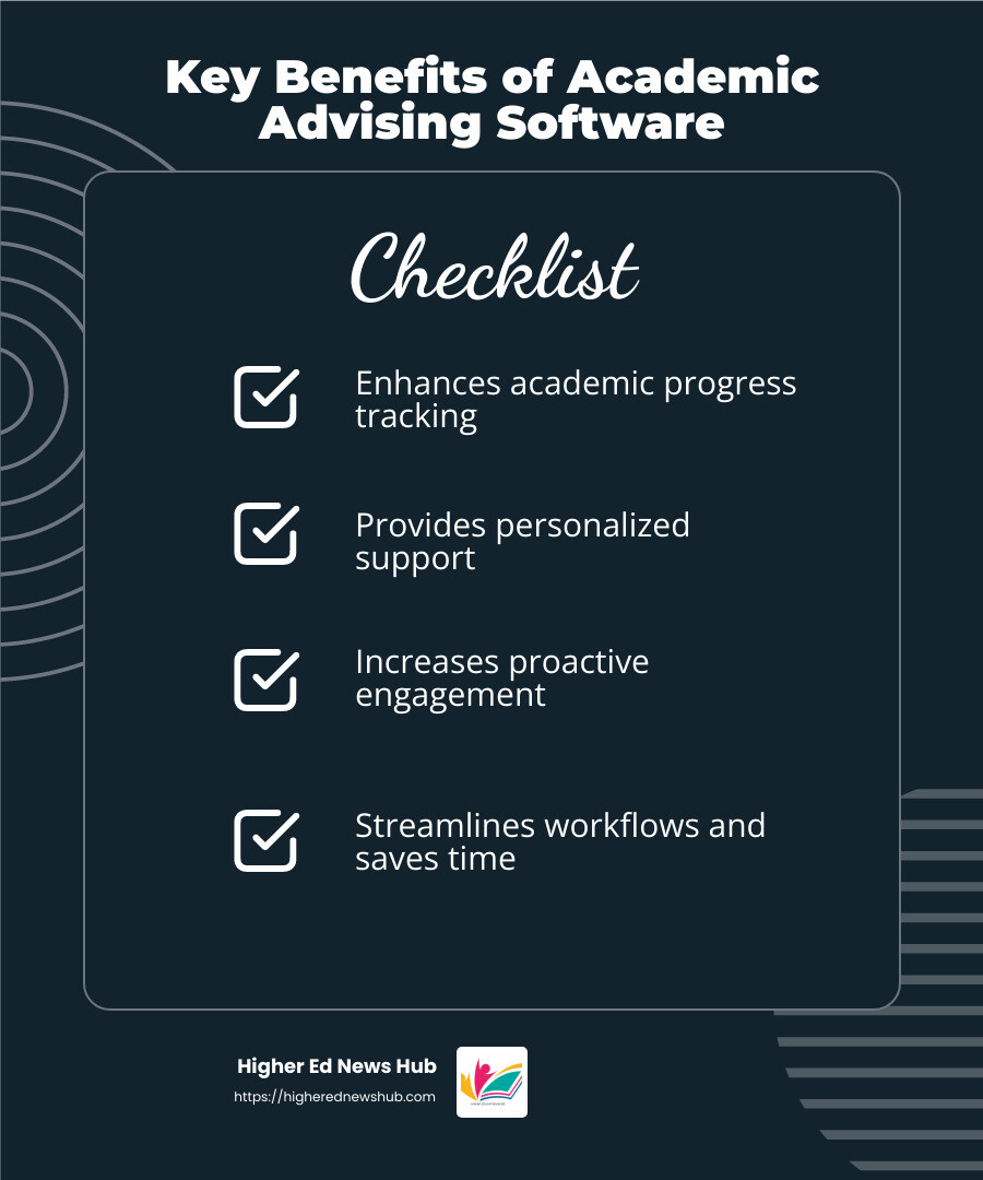 Academic Advising Software: Top 5 Picks for 2024