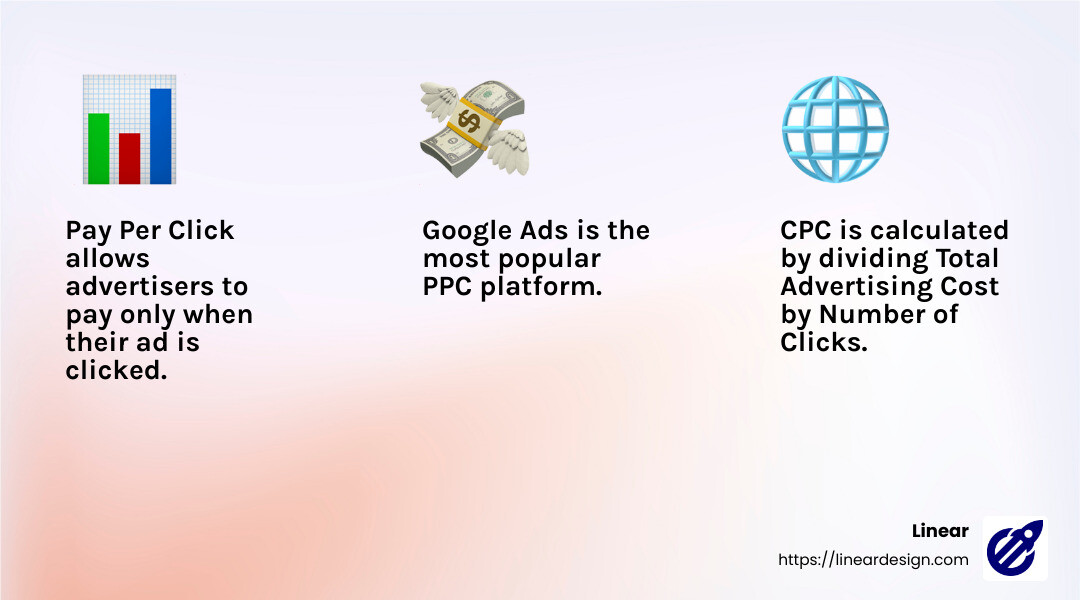 Pay Per Click Advertising Services: Top 7 Excellent Picks