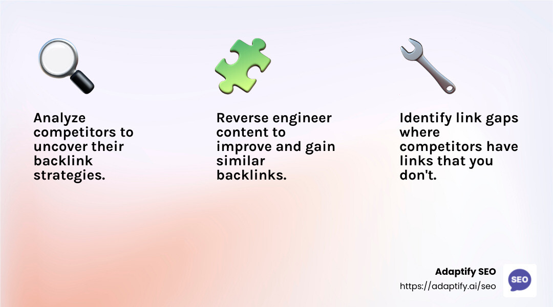 Backlink Competitor Analysis: Your Blueprint for Success
