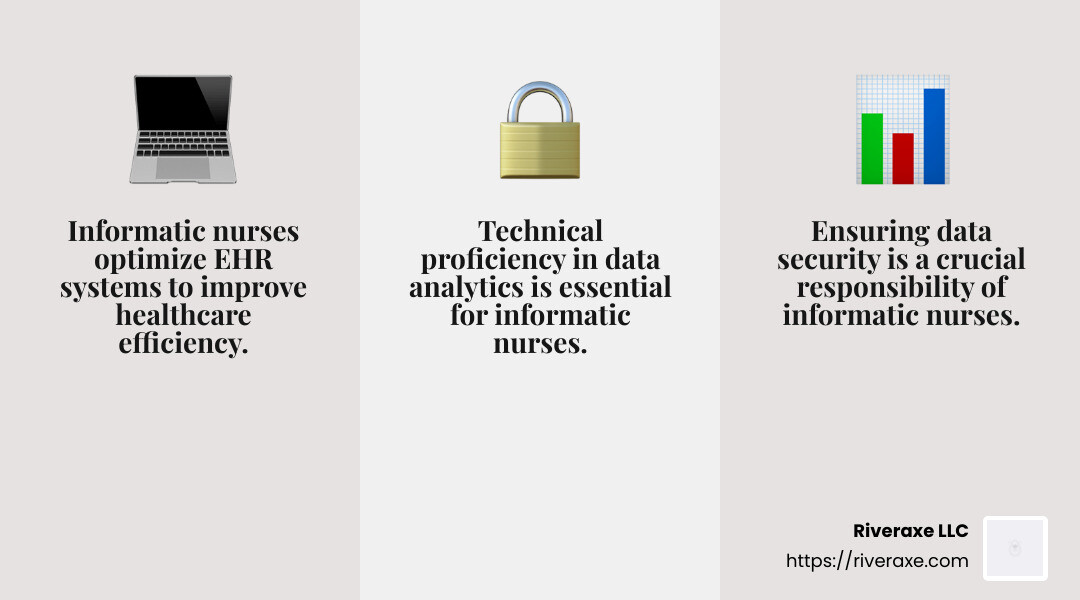 Nursing Informatics: Bridging the Gap Between Data and Care - RiverAxe