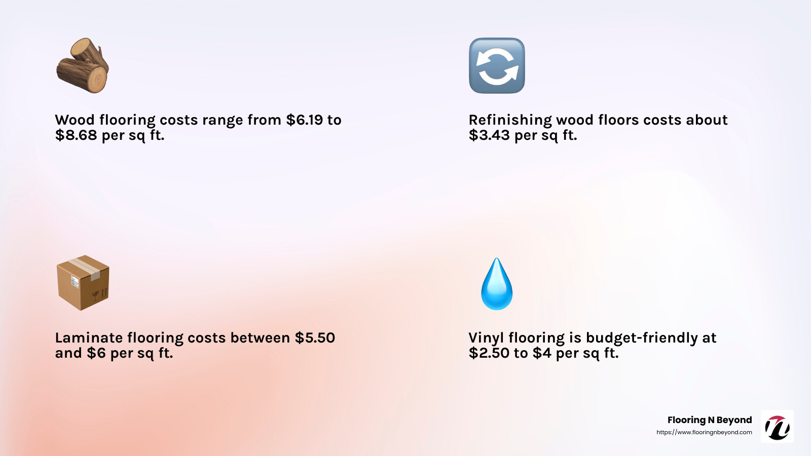 Flooring installation quotes Ohio | Miamisburg, OH | Flooring n Beyond