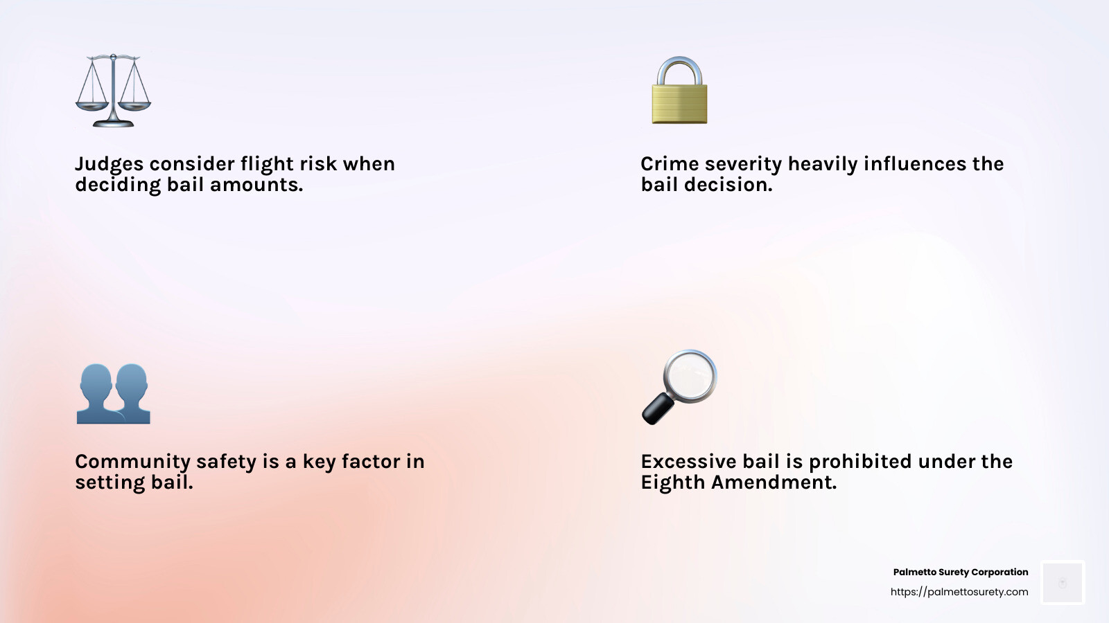 Bail Definition Judicial Process: 3 Crucial Insights 2025