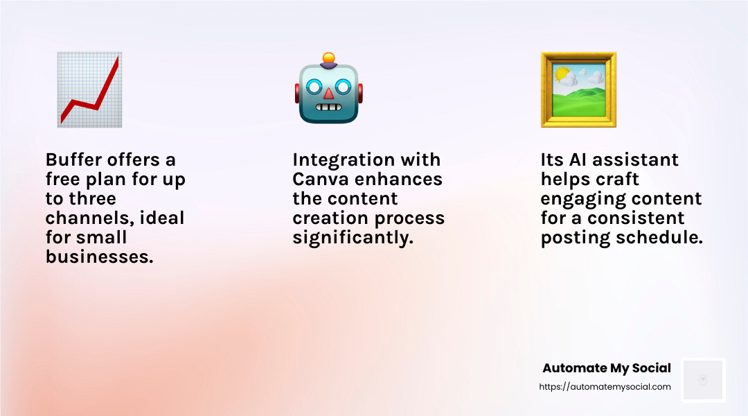 Social Media Integration Platforms: Top 5 Powerful Boost