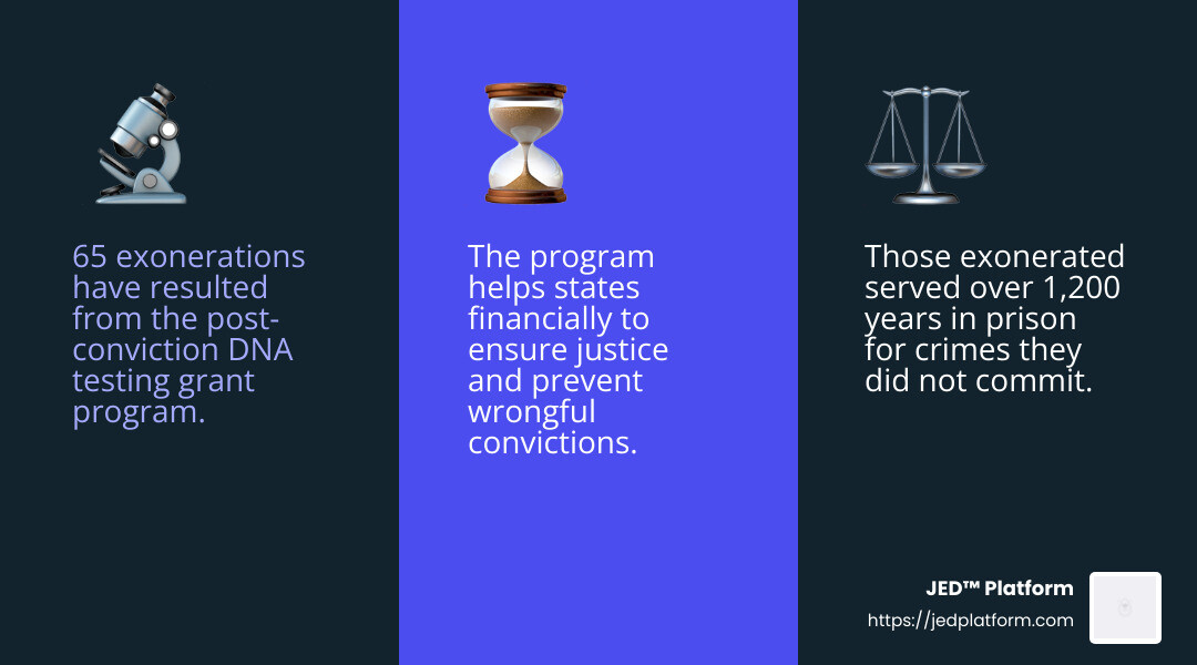 Funding Justice: Navigating Post-Conviction DNA Testing Grants - JED ...