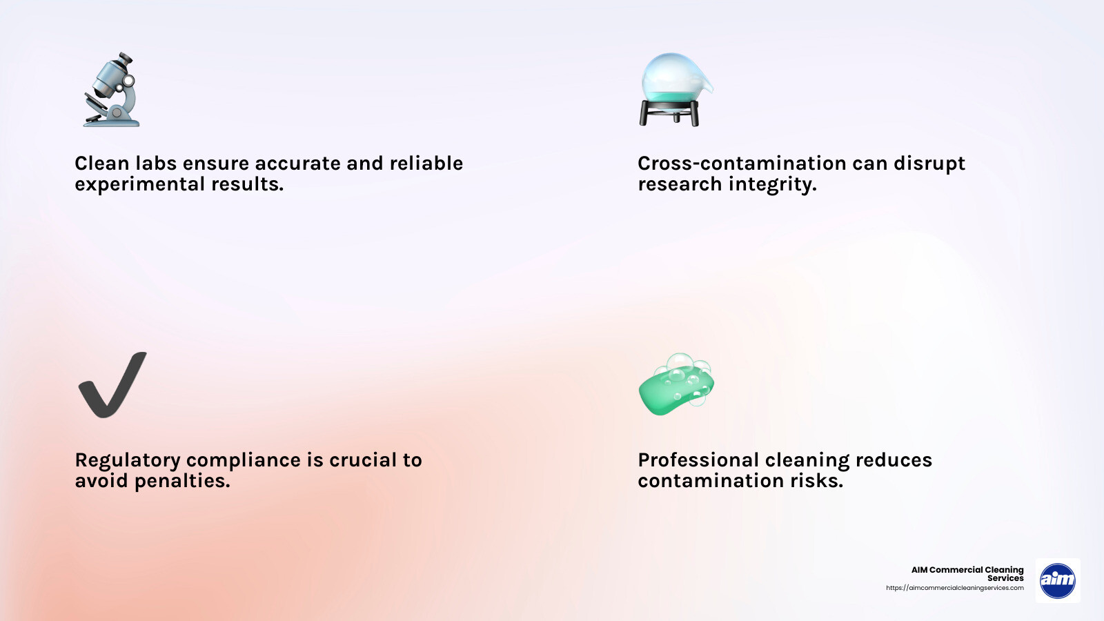 Lab Cleaning Services: Top 5 Essential Tips 2025