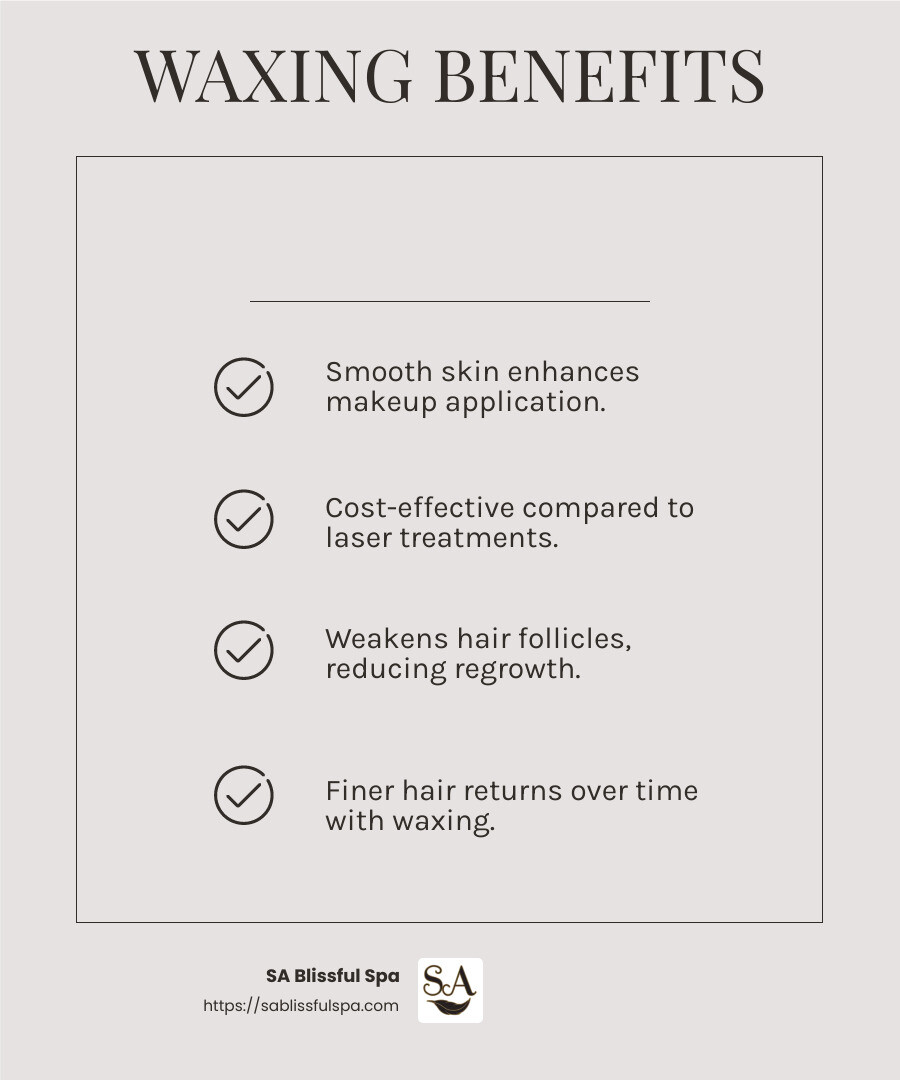 How Long Does Face Waxing Last? 3 Powerful Benefits