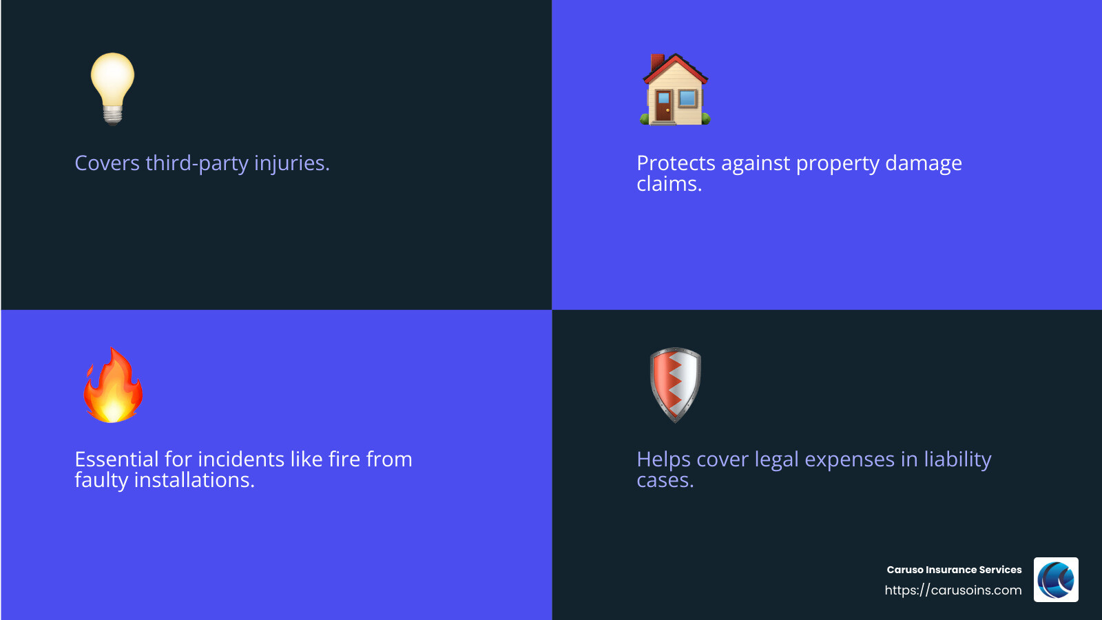 Electrical Contractors Insurance: Top 5 Vital Options 2025