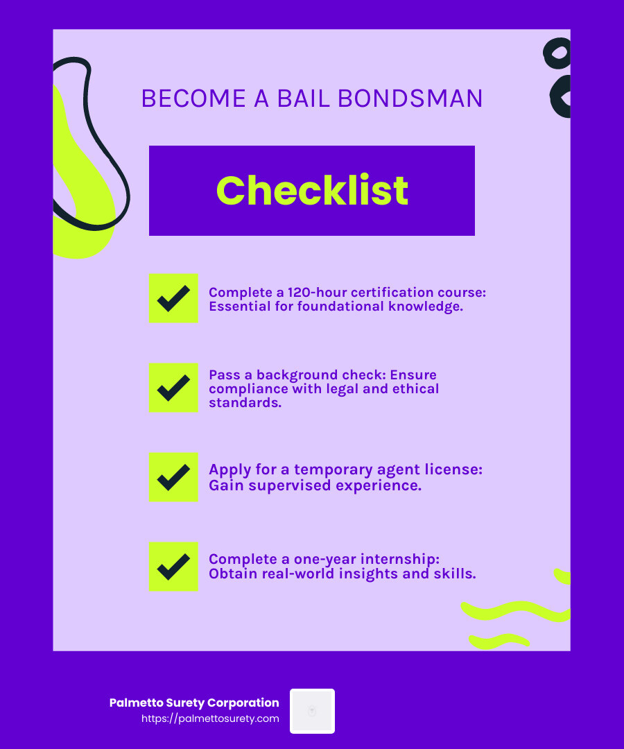 How to Become a Bail Bondsman in Florida: Top 2025 Guide