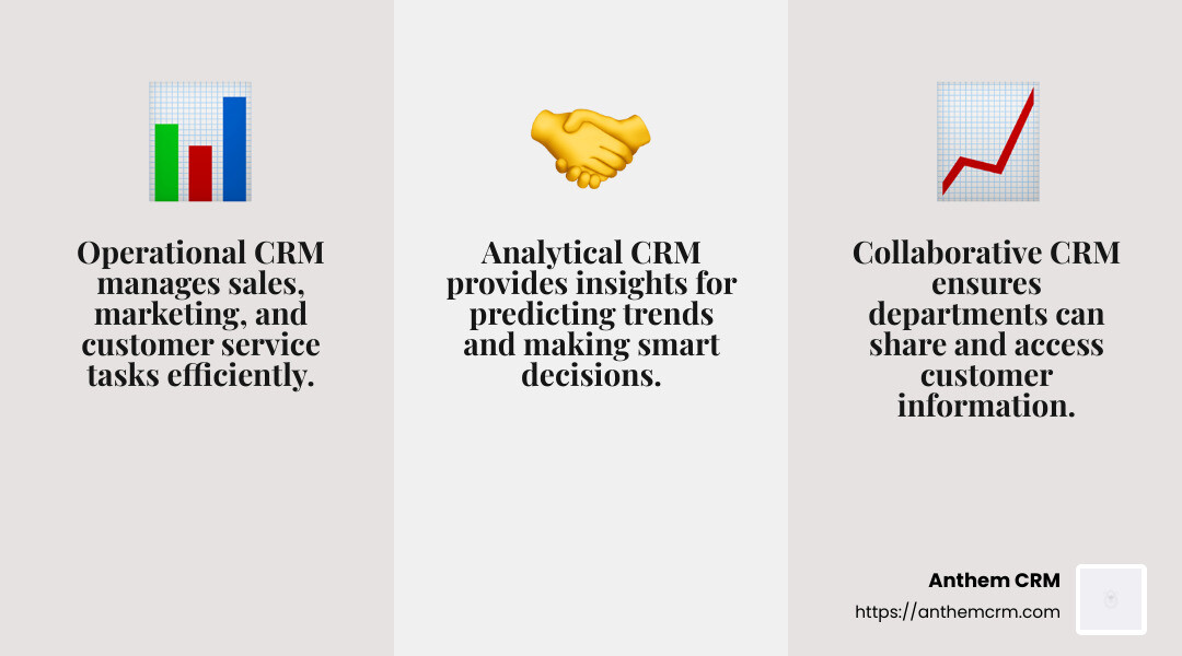 Navigating the Insurance CRM Landscape: Best Solutions for 2025 - Anthem CRM