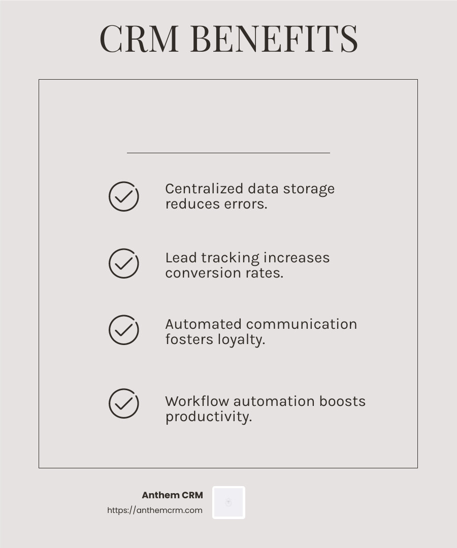 Navigating the Insurance CRM Landscape: Best Solutions for 2025 - Anthem CRM