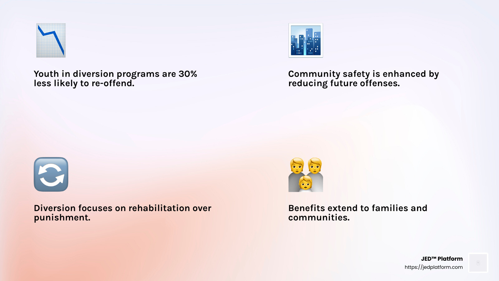 The Best Juvenile Probation Diversion Programs to Consider - JED™ PLatform