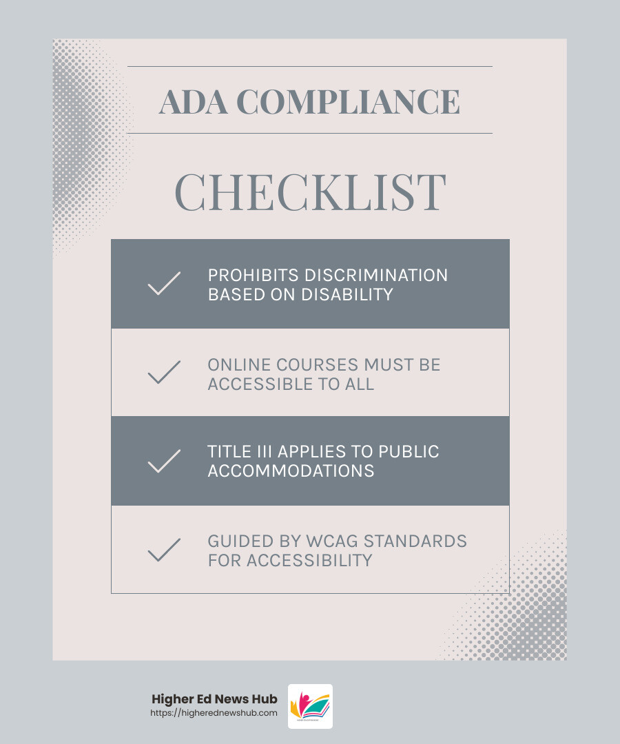 ADA Compliance for Online Courses: 5 Essential Tips