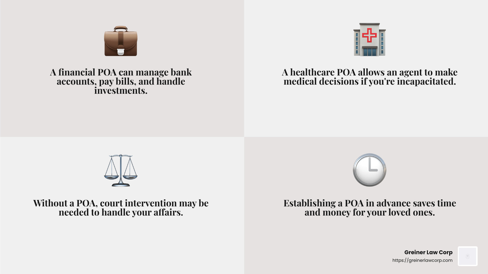 Victorville Power of Attorney: 5 Essential Benefits 2025
